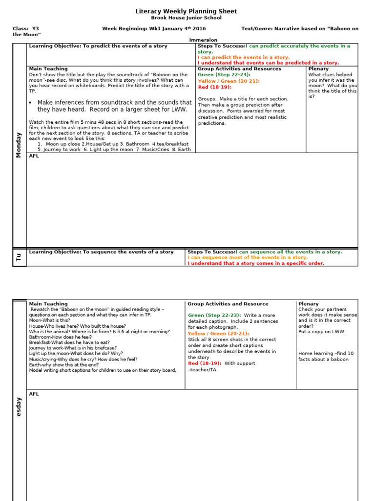 Literacy Planning Spring 1 Week 1 Baboon On The Moon Immersion | PDF ...