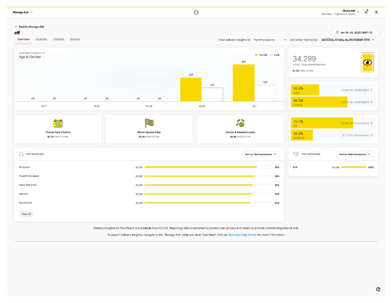 Snapchat Report | PDF