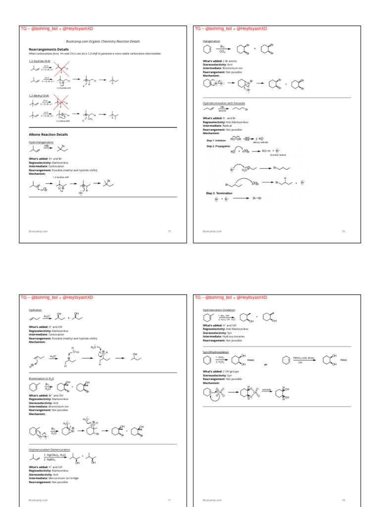 (Bohring - Bot) Reaction Summary Sheet-15-33 | PDF | Ester | Organic Reactions