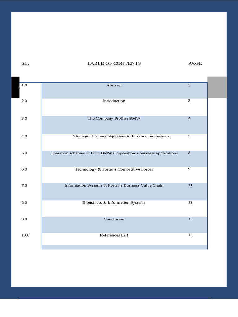Managing Information & Technology, BMW, Porter's five forces | PDF ...