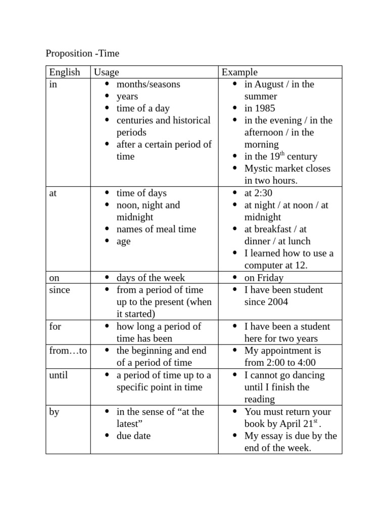 Proposition | PDF | English Language | Meal