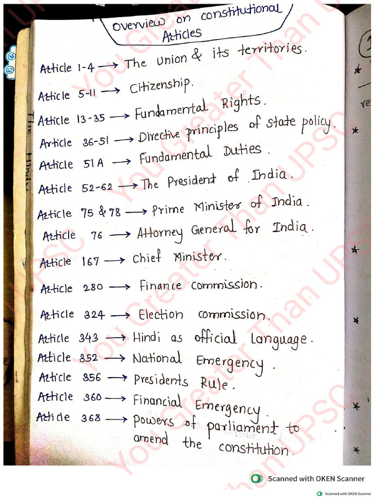 Polity | PDF