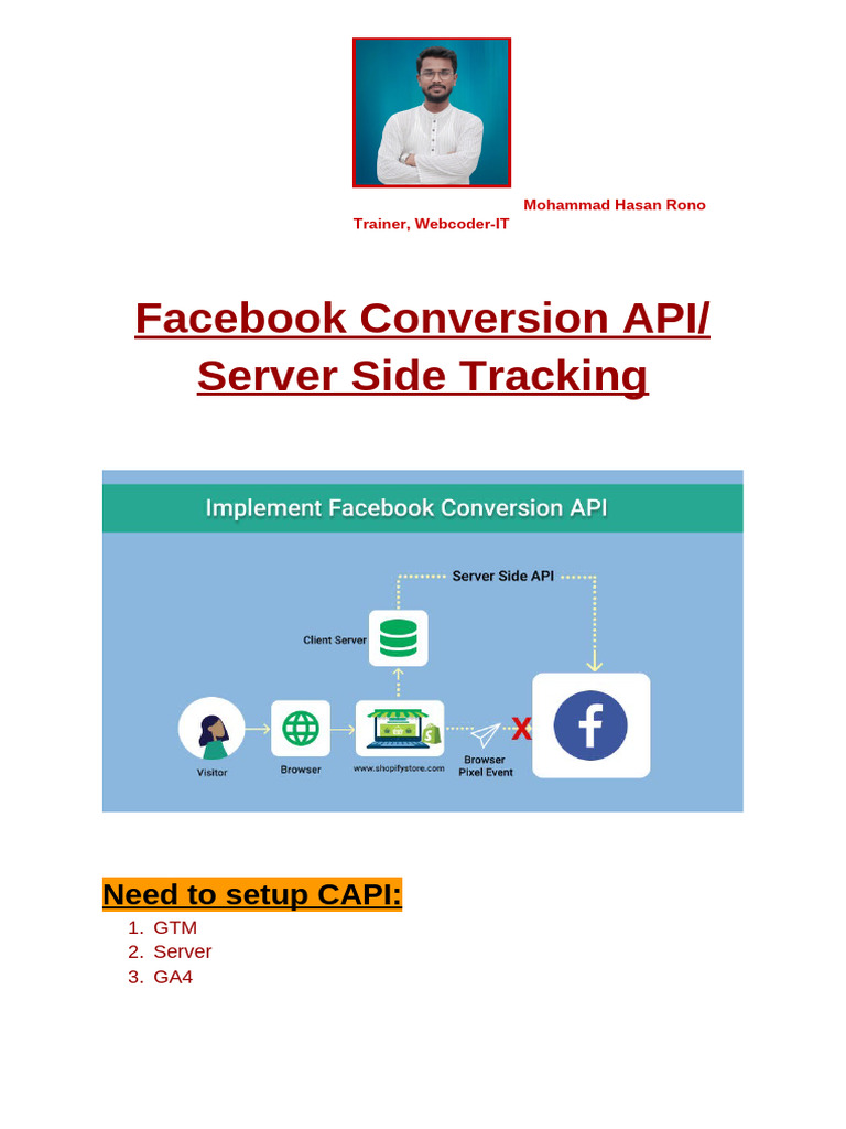 FB CAPI For Shopify (Updated) | PDF