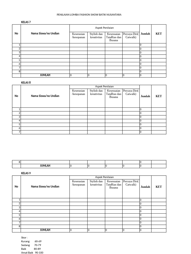 Rubrik Fashion Show | PDF