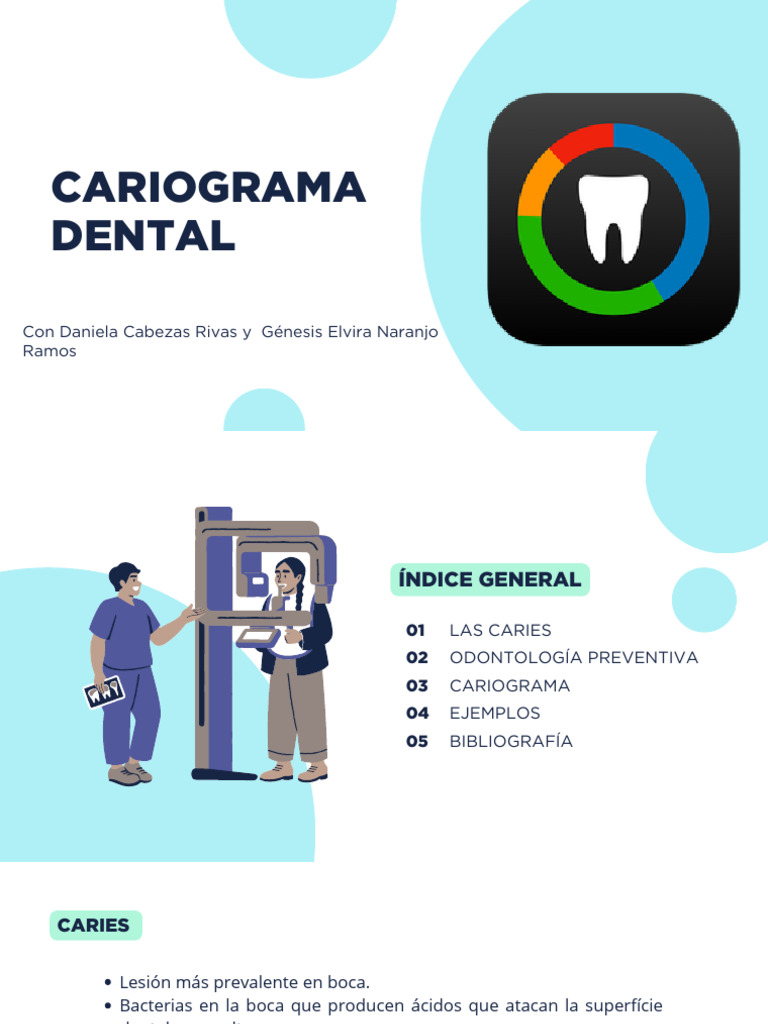 CARIOGRAMA | PDF | Ciencias de la Salud | Medicina CLINICA