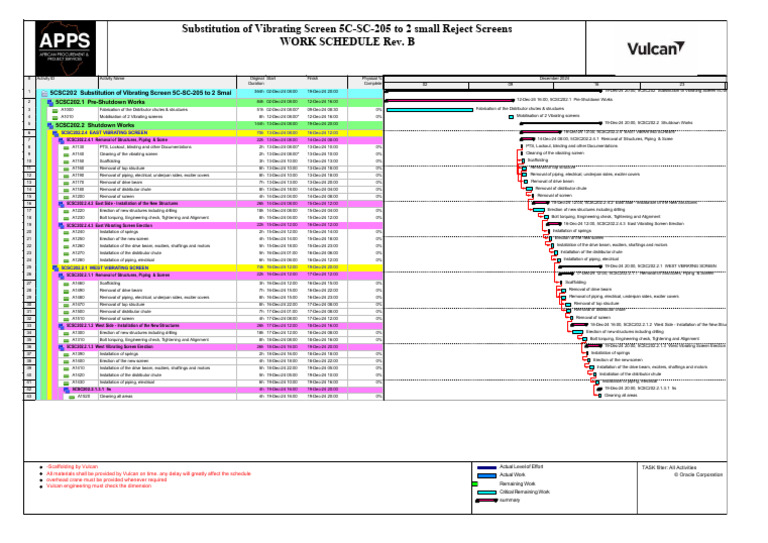 Substitution of Vibrating Screen 5C-SC-205 To 2 Small Reject Screens Rev. B | PDF | Manufactured ...