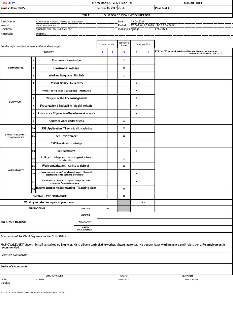 Crew-003A - ETO Ship board Evaluation report | PDF | Knowledge | Social ...