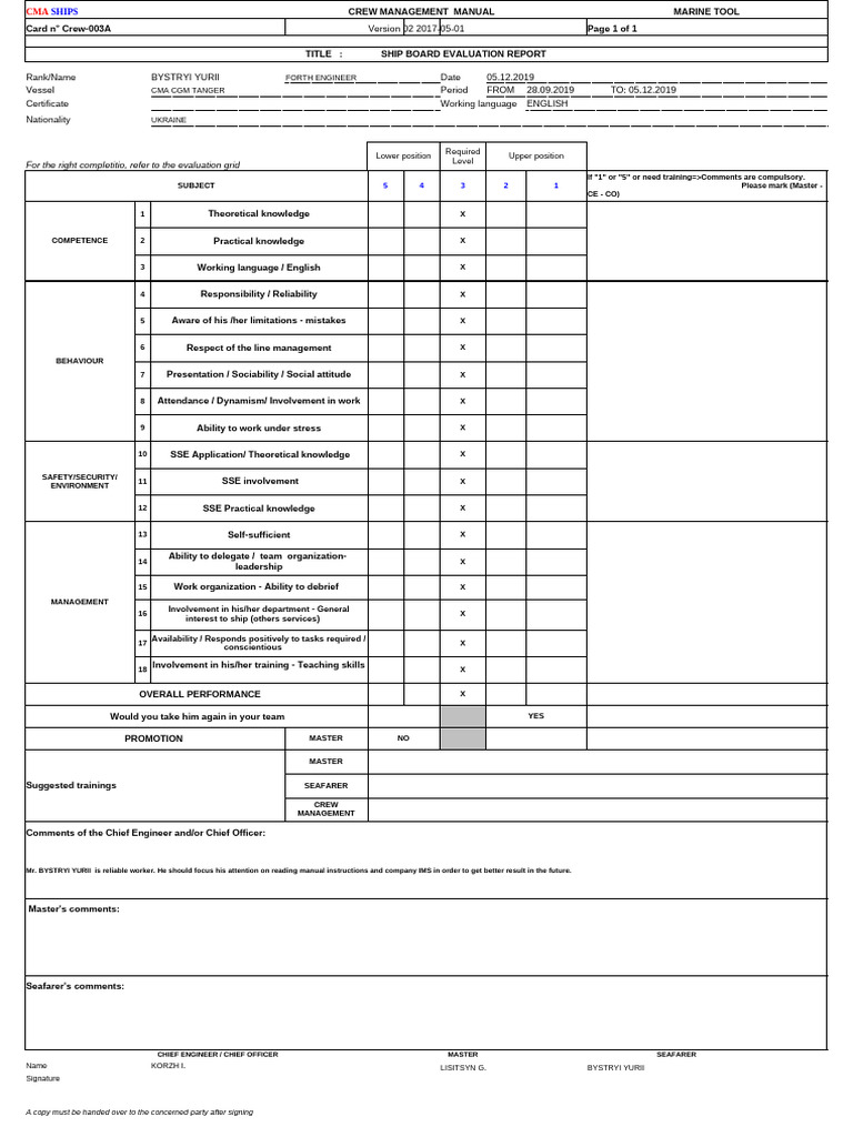Crew-003A - 4th ENG Ship board Evaluation report | PDF | Knowledge | Behavioural Sciences