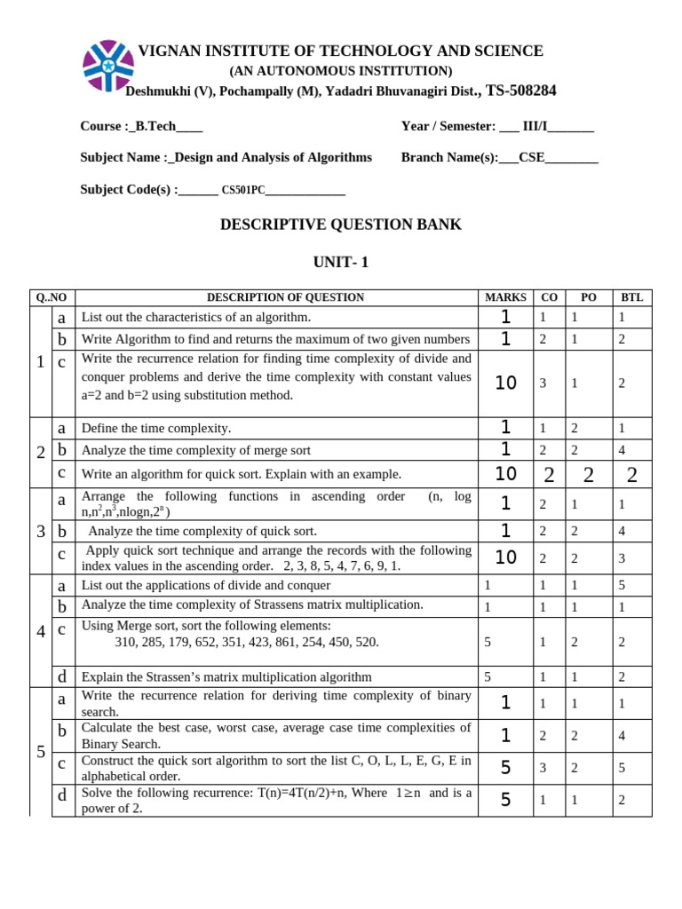 III-II CSE DAA QUESTION BANK Updated 2024 | PDF | Dynamic Programming | Computational Complexity ...