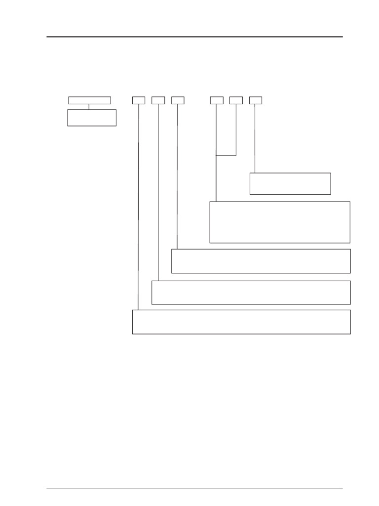 Decodification of Flame Detector's Part Number | PDF