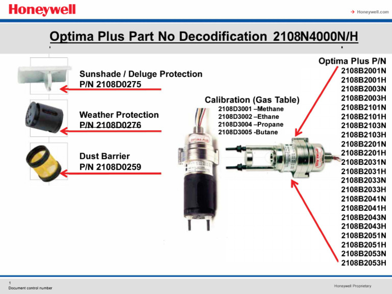 Decodification of Part Numbers Optima | PDF | Honeywell | Aerospace ...