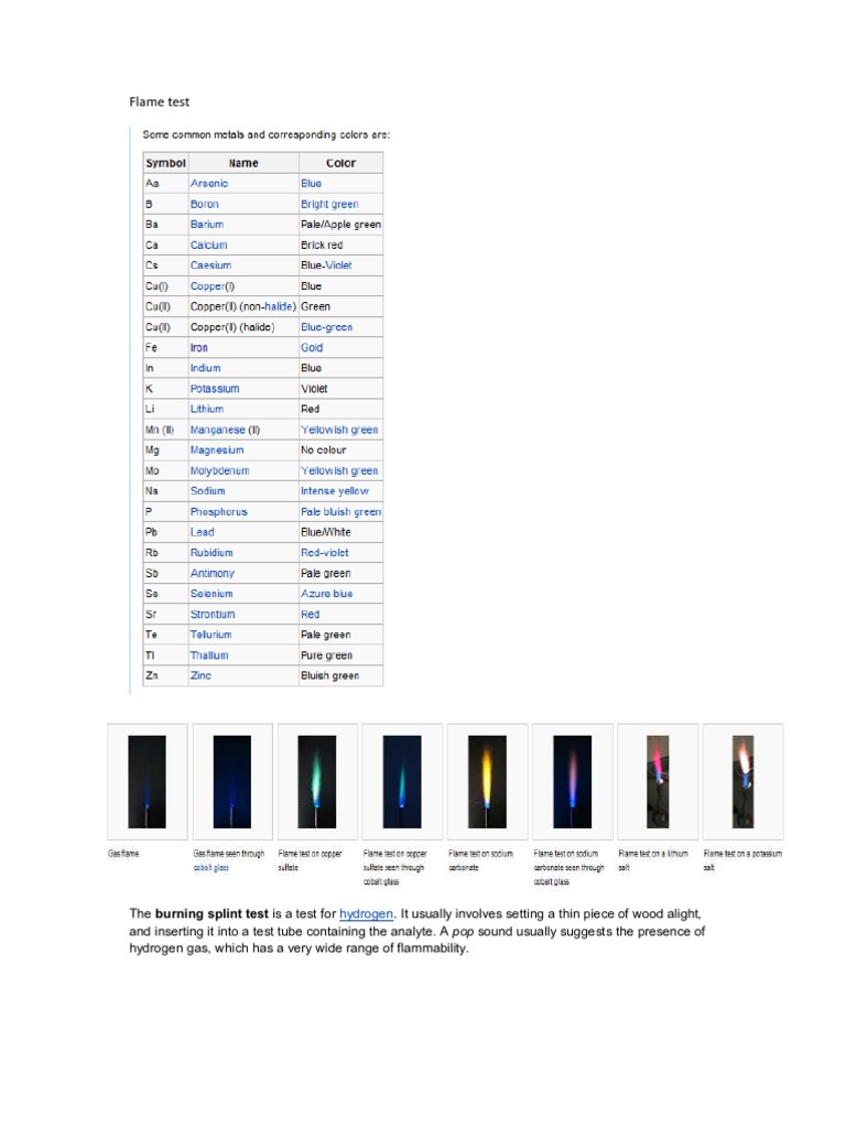 Glowing Splint Test in Chemistry | PDF