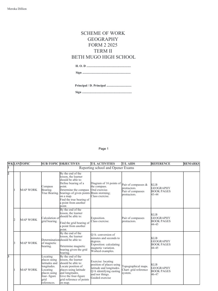 Geography - Form 2 - Term-II | PDF | Compass | Climate