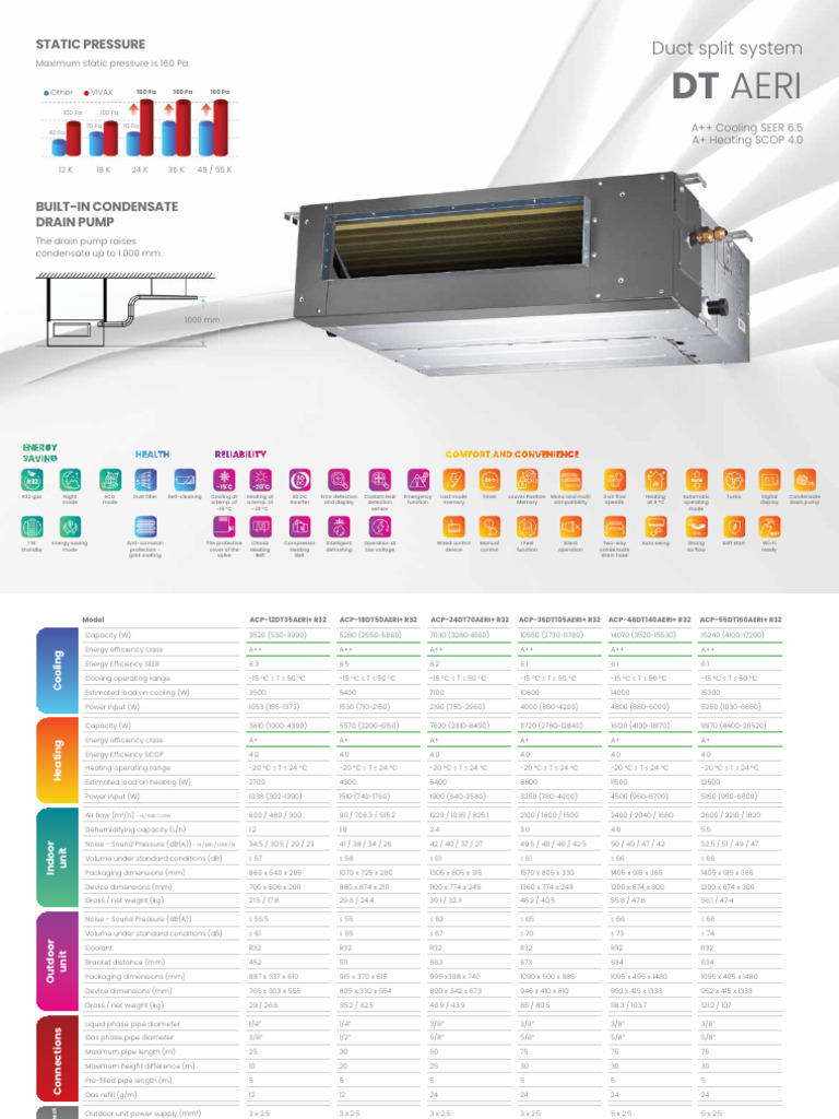 Vivax Prom DT Aeri 2022 A4 en | PDF | Pump | Engineering Thermodynamics