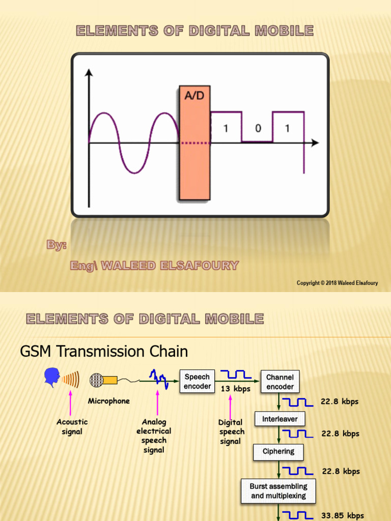 Ch4-Digital Mobile Systems | PDF | Telecommunications | Algorithms