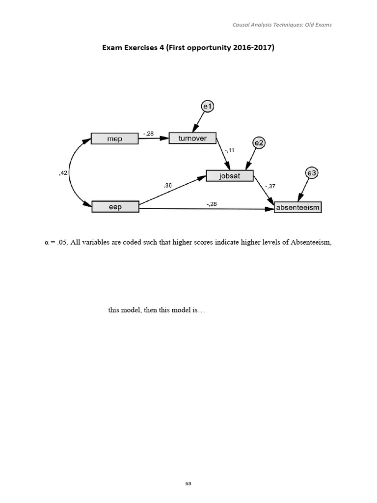 CAT Exam 4 2016-2017 | PDF | Logistic Regression | Regression Analysis