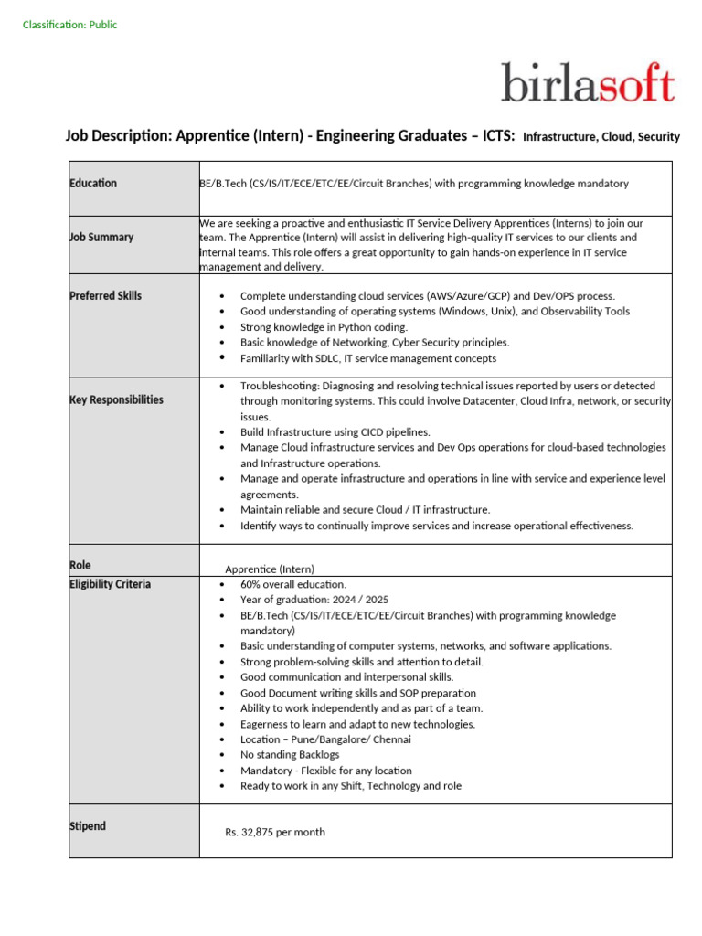 Jd Birlasoft Icts Infra Engineer Pdf Cloud Computing Computing
