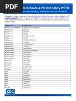 Antibiotic Chart | PDF | Antibiotics | Drugs