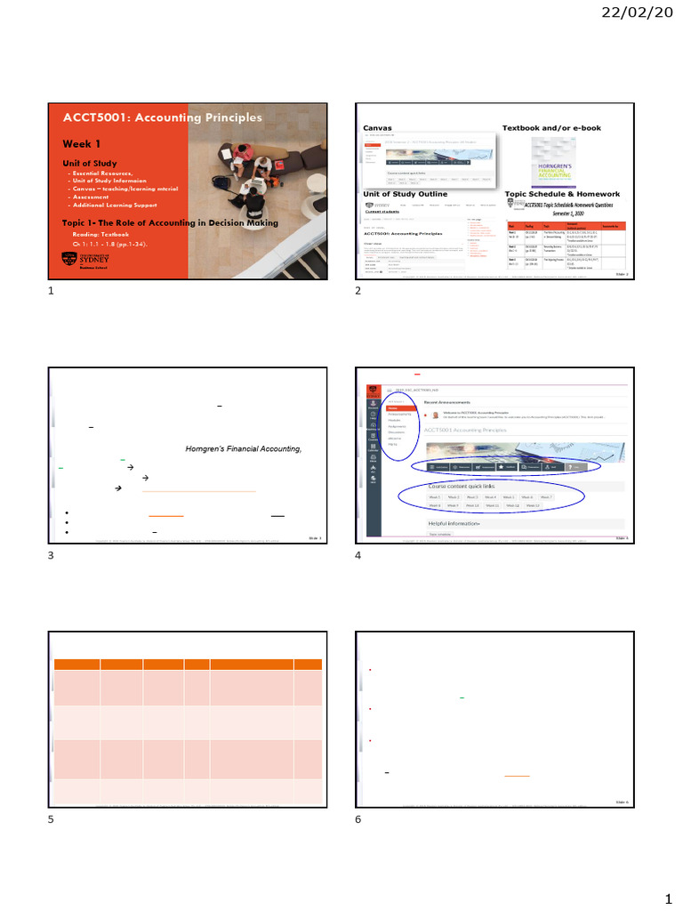 ACCT5001 2020 S1 - Week 1 Completed Lecture Slides (6 Per Page) | PDF ...