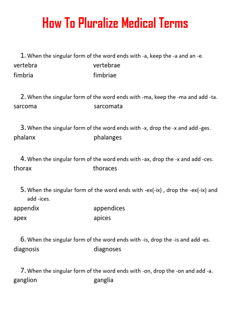 How To Pluralize Medical Terms | PDF