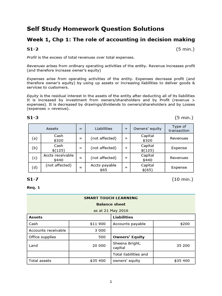 Acct5001 2020 S1 Week 1 Homework Questions Solutions Pdf Equity