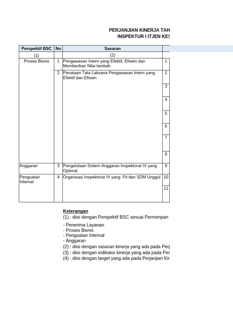 Matriks Peran Hasil Irat I TA 2025 | PDF