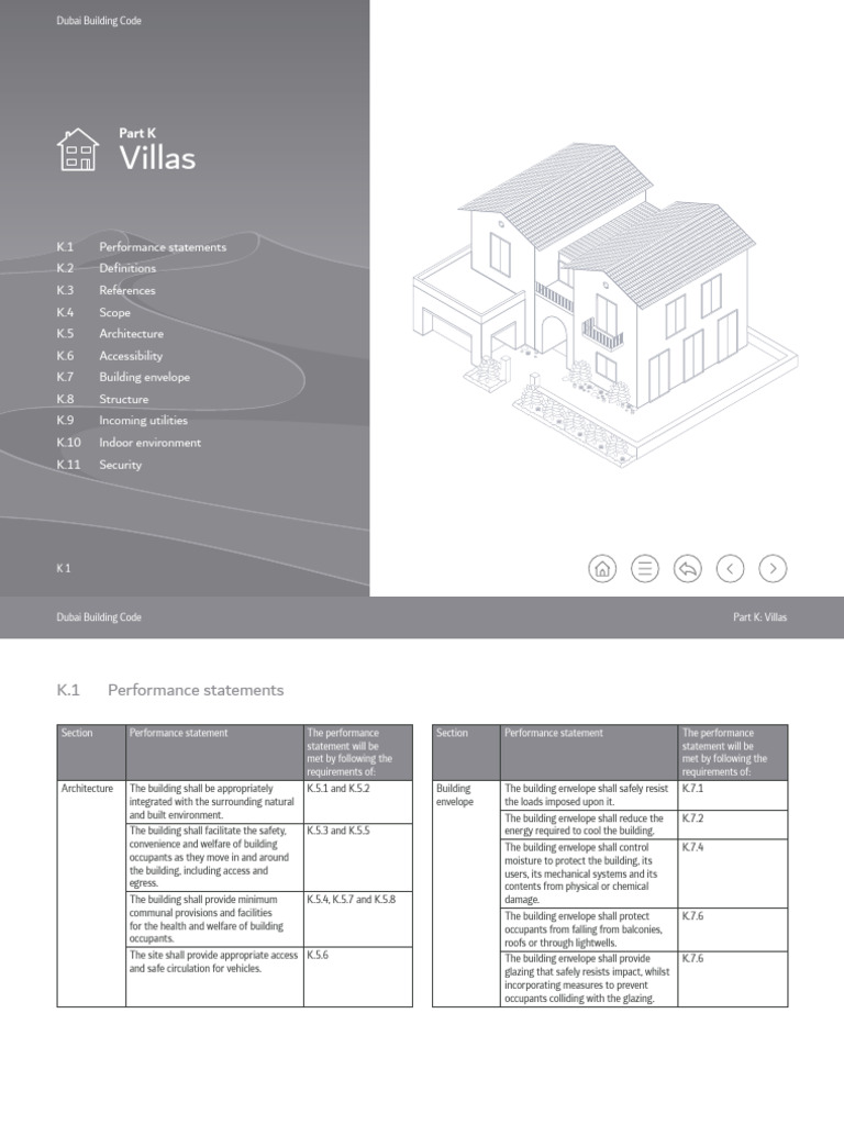 Dubai Building Code Wasl | PDF | Fuse (Electrical) | Stairs