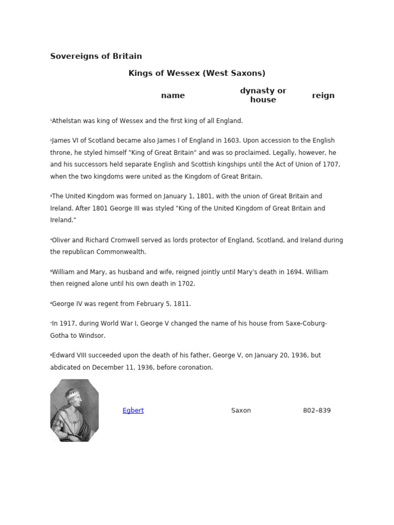 British Monarchs Timeline | PDF | House Of Tudor | House Of Plantagenet