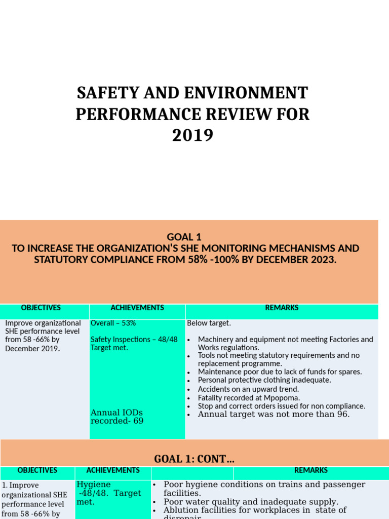 Safety and Environment Perfomance Review For 2019 Revised | PDF ...
