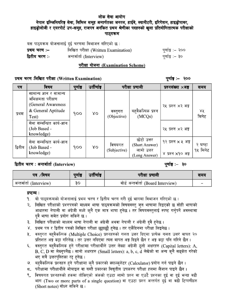 Syllabus | PDF