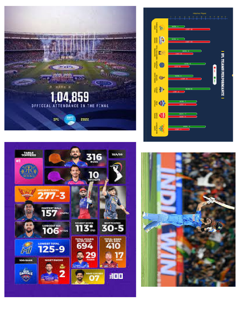 Ipl 2024 | PDF