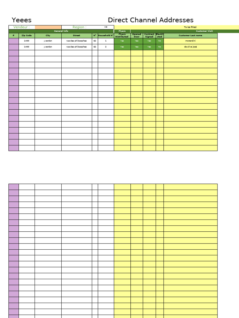 D2D Feuille de Route | PDF