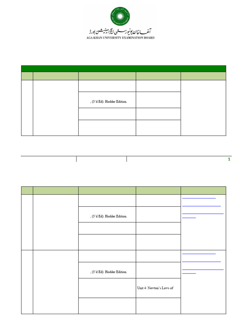 RG22 Physics SSC1 | PDF | Optics | Force