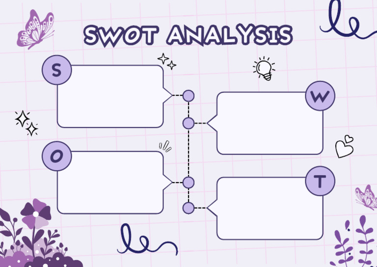 Purple White Cute Aesthetic SWOT Analysis Graphic Organizer_20250127 ...