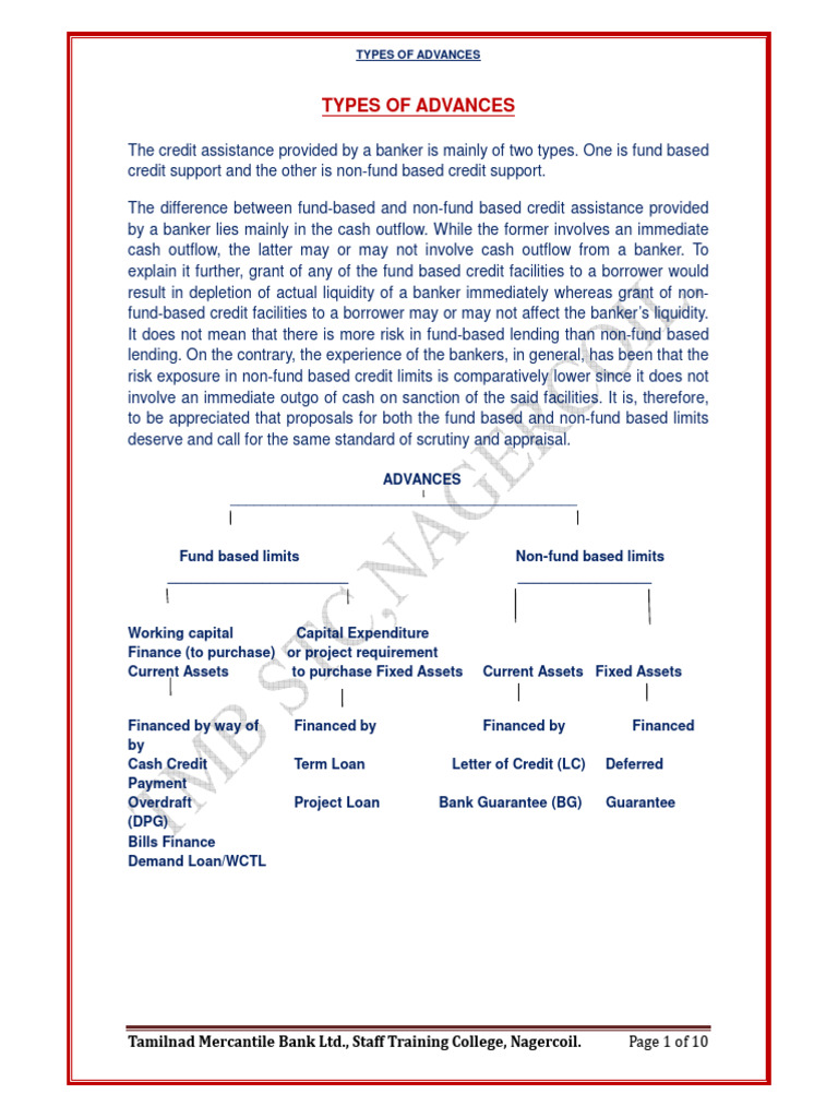 Understanding Fund and Non-Fund Advances | PDF | Finance & Money ...