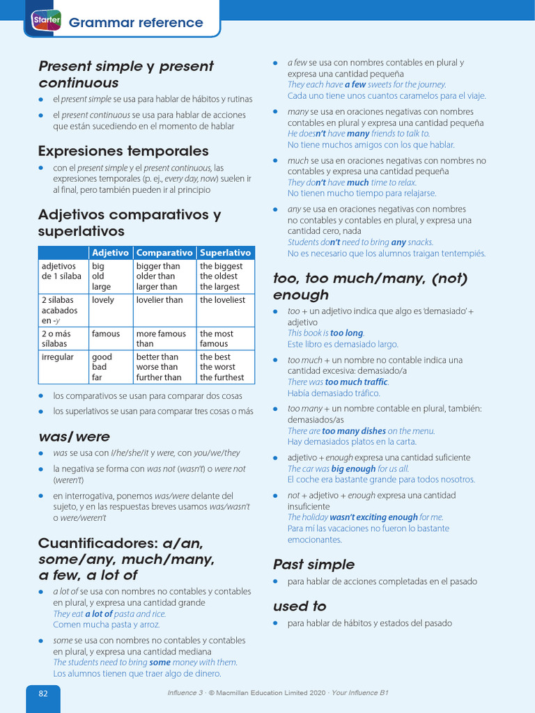 L3 B1 Grammar Reference Castilian-1 | PDF | Language Mechanics | Grammar