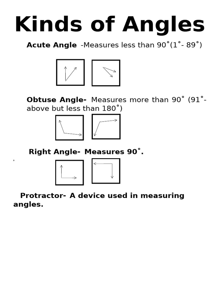 Types of Angles Explained | PDF