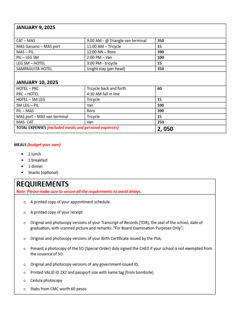 Itenirary For Let Application | PDF