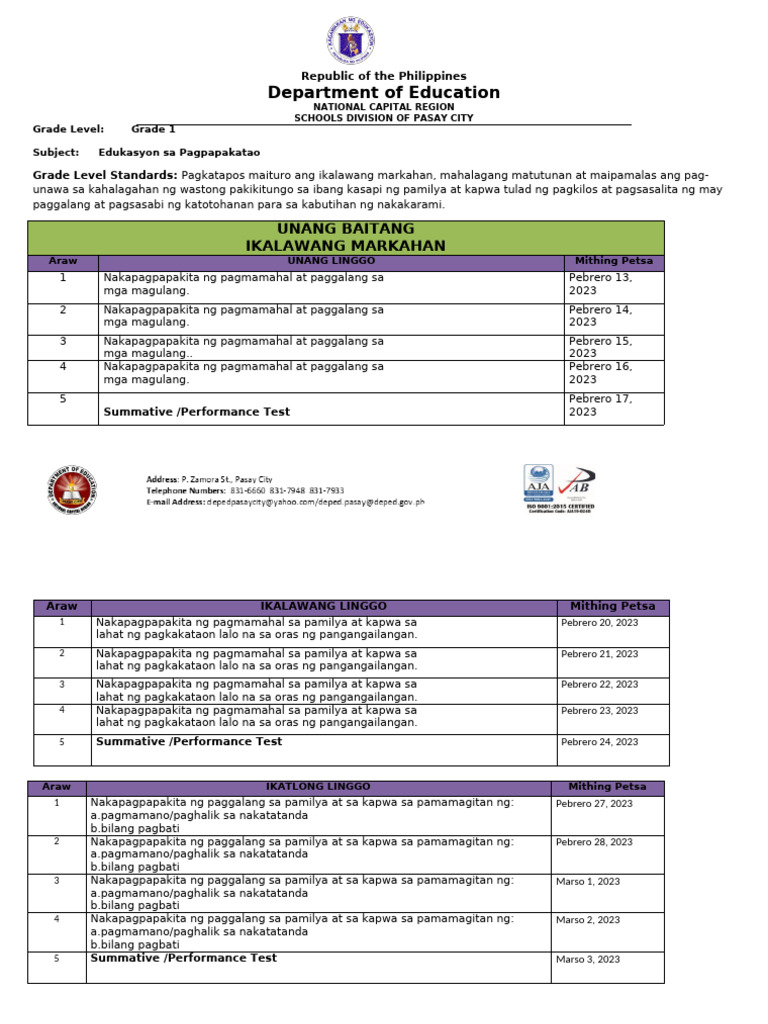 Grade One 2nd Quarter Week 1 5 Dbow Esp | PDF