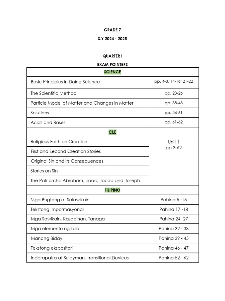 Grade 7 Q1 Pointers | PDF