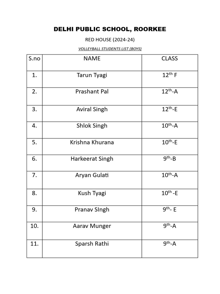 Volley A Ball Boys Red Pdf