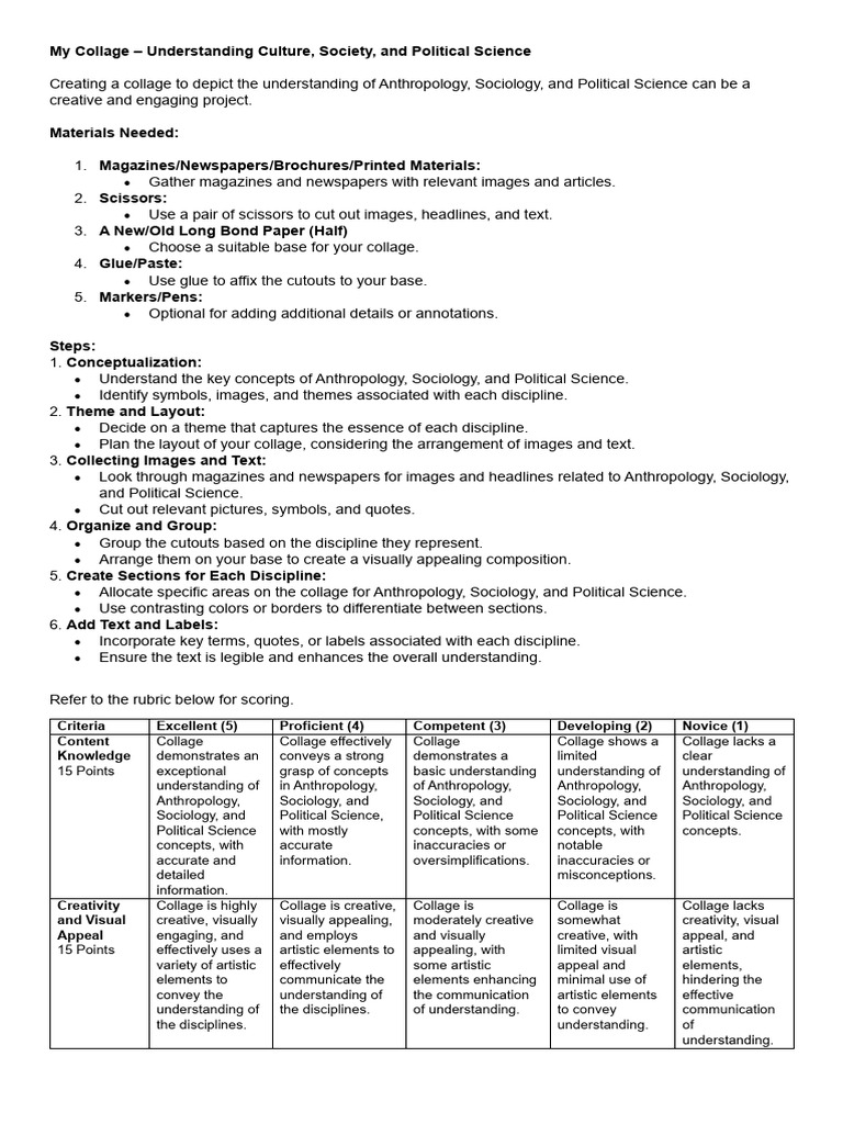 WW - UCSP Collage - Guidelines and Rubrics | PDF | Sociology | Science