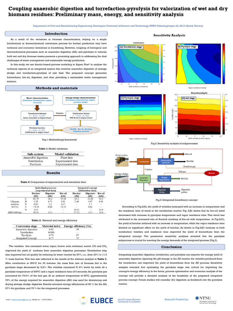 Richard Ochieng and Shiplu Sarker | PDF | Pyrolysis | Anaerobic Digestion