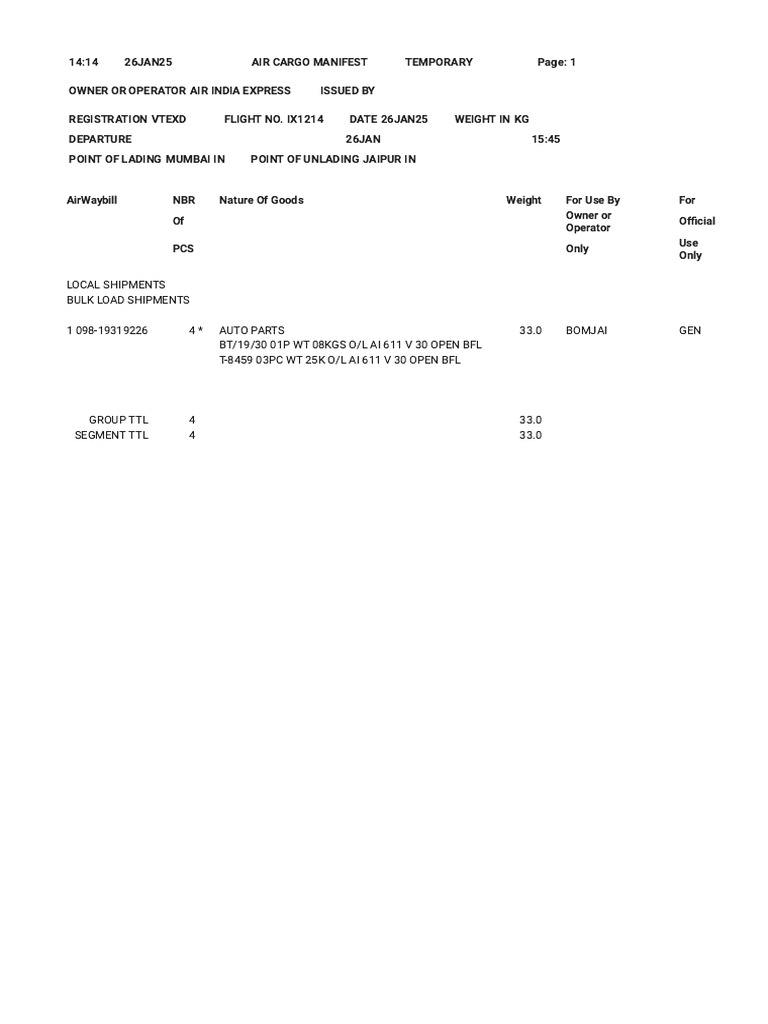 IX1214 JAI Flight Manifest Classic-2 | PDF