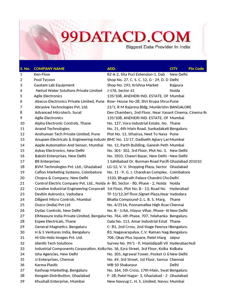 Electronic Components Data | PDF