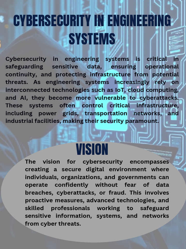 CYBERSECURITY | PDF