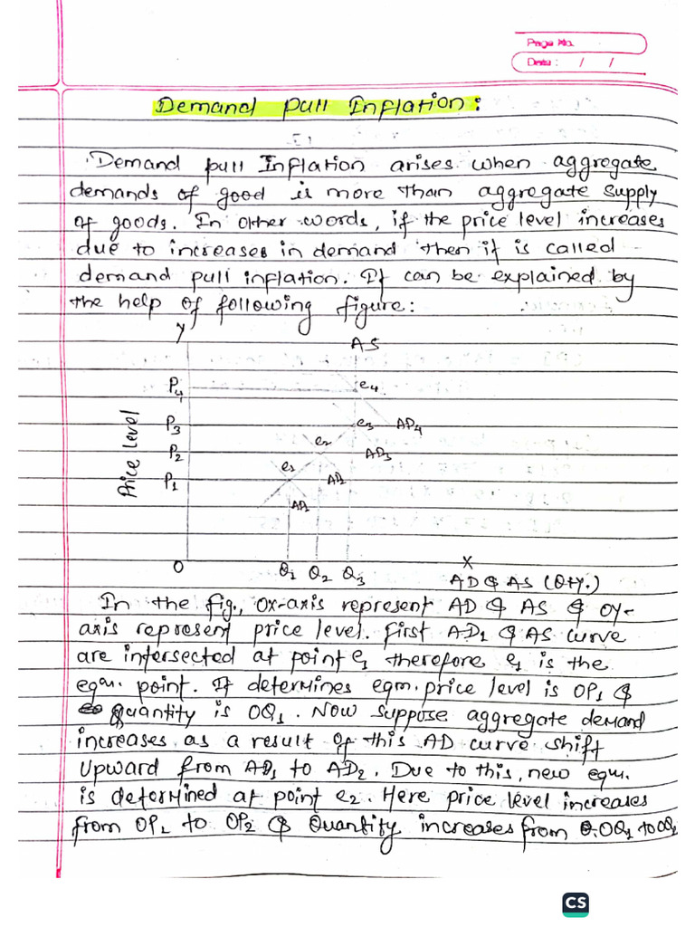 Demand Pull Inflation | PDF