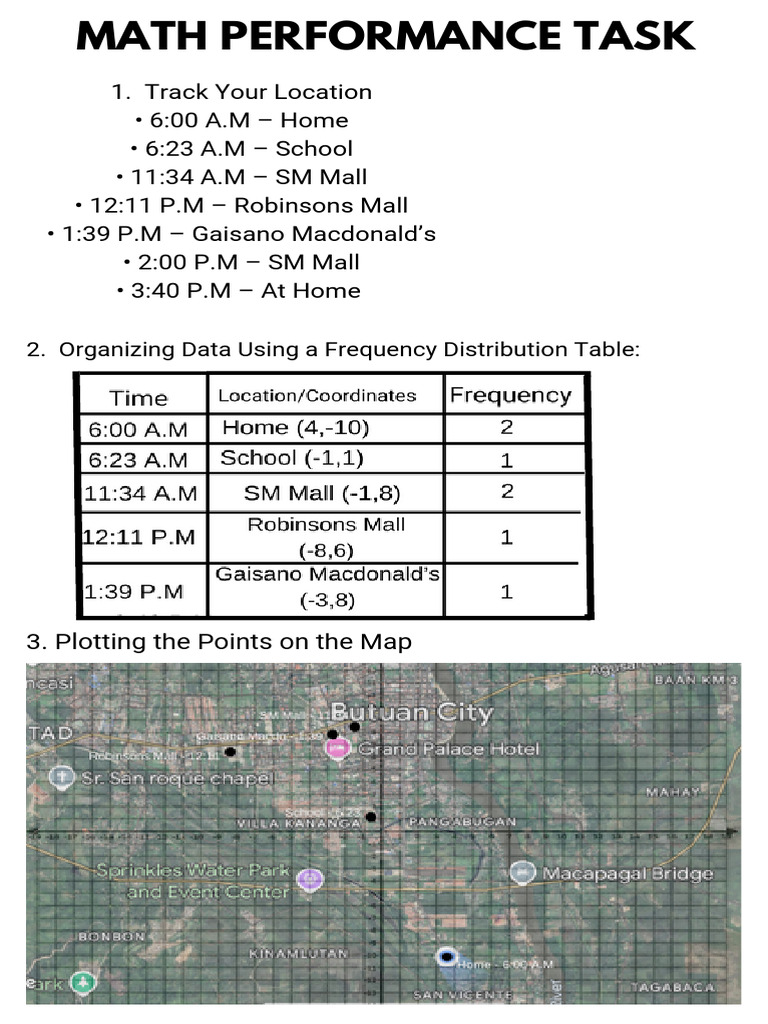 Math Performance Task 1. Track Your Location - 600 A.M - Home - 623 A.M ...