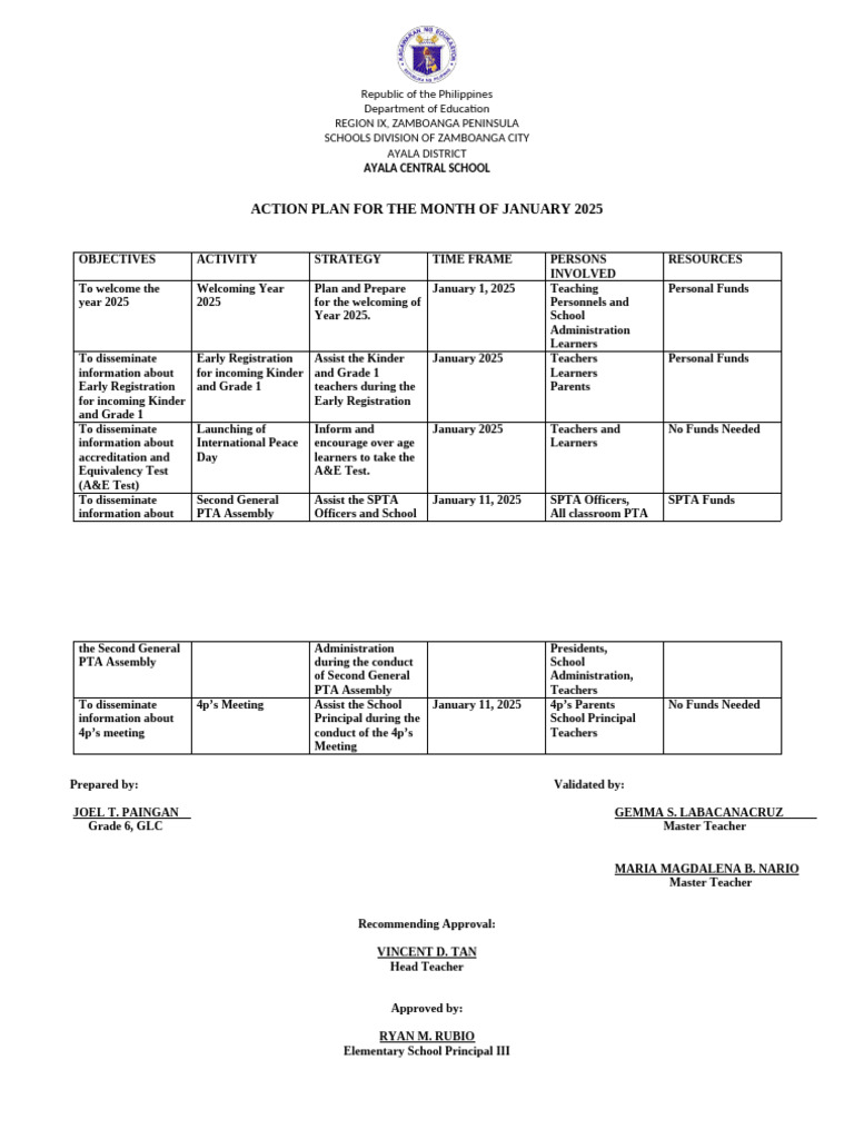 ACTION PLAN | PDF | Teachers | Learning