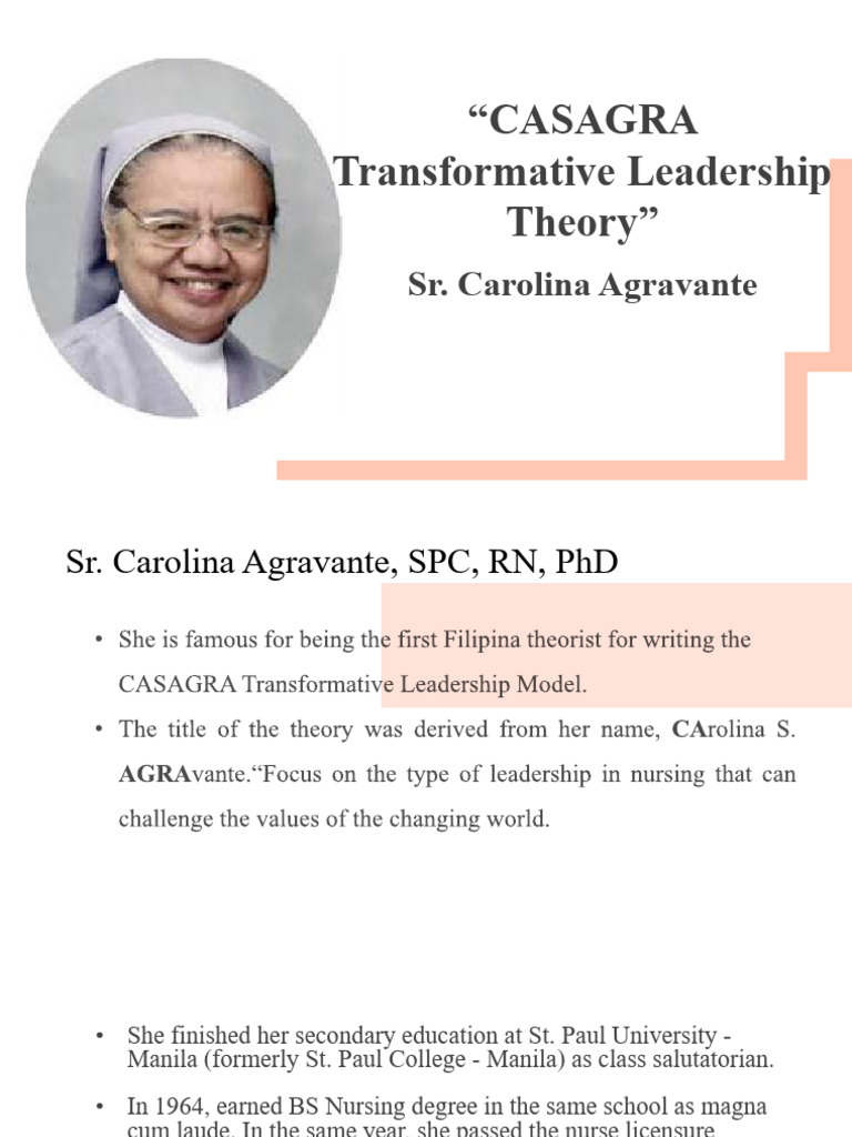 Nursing Leadership Transformation | PDF | Nursing | Theory